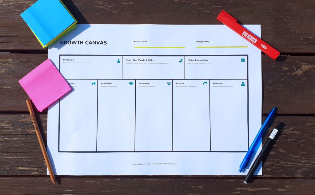 Growth Canvas: a growth tactics brainstorm and planning tool